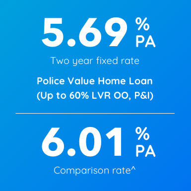 Police Bank - Home Loans, Saving Accounts, Personal Loans